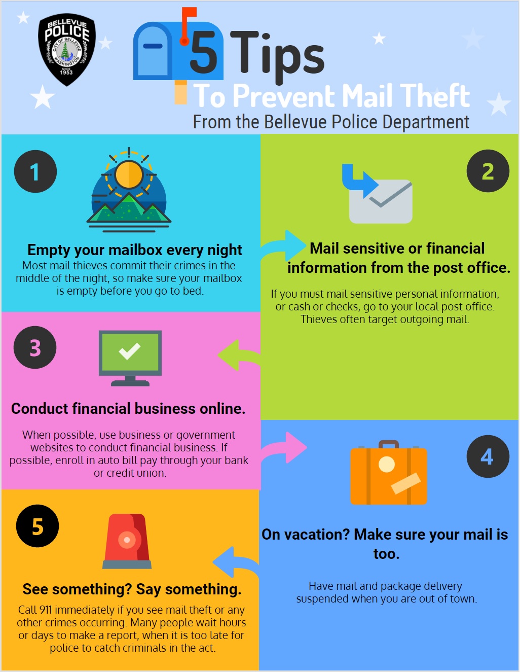 Bellevue Police Offer Tips For Preventing Mail Theft As Tax Day Nears ...