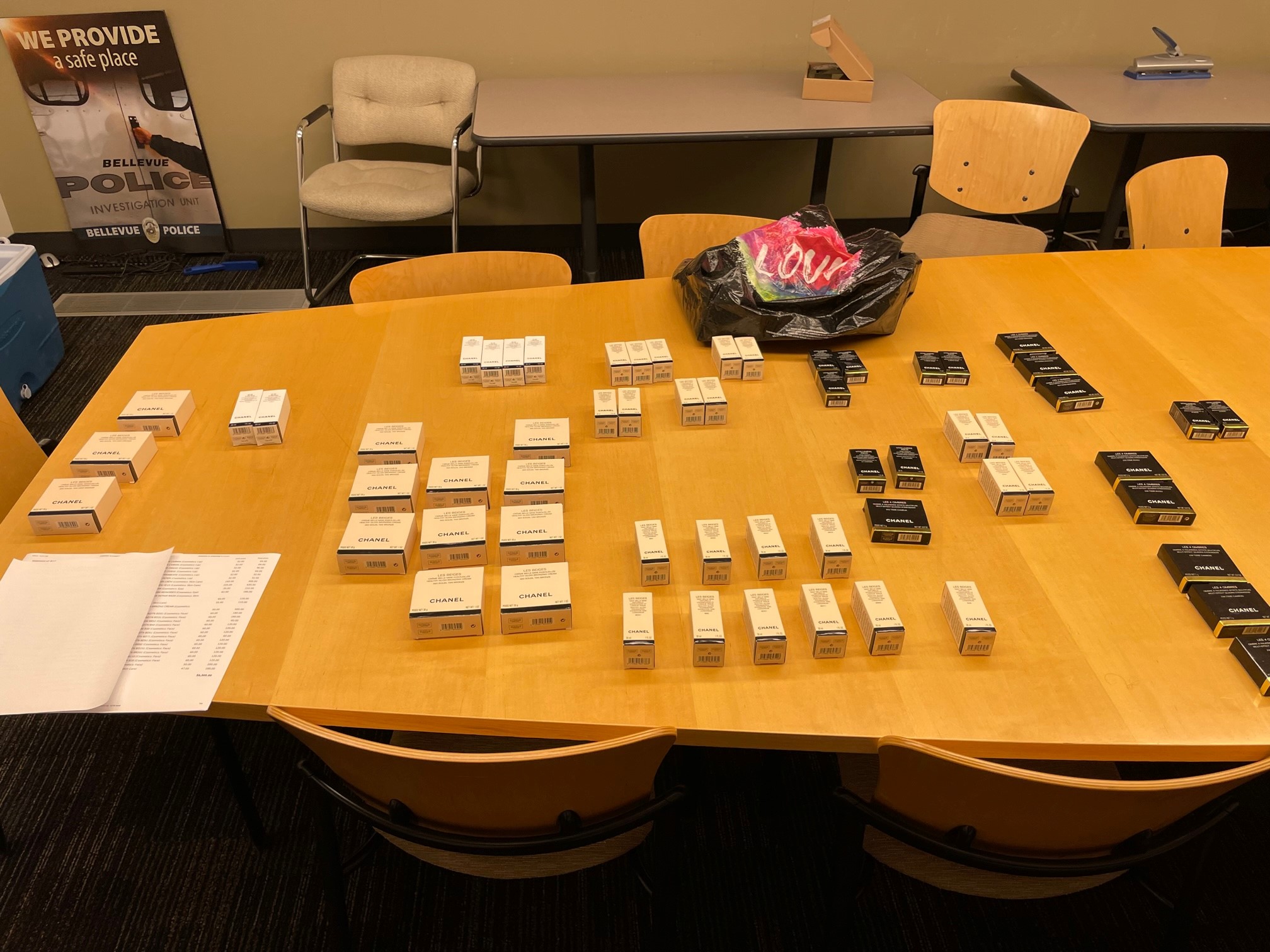 Charges in two major organized retail theft cases; charges pending in a ...
